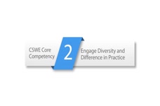 Sage Video - CSWE Core Competency 2: Engage Diversity and Difference in ...