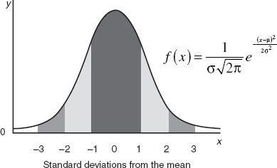 Sage Reference - Encyclopedia of Educational Theory and Philosophy ...