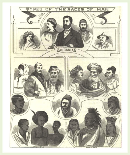 Sage Reference - Encyclopedia of Geography - Race and Empire