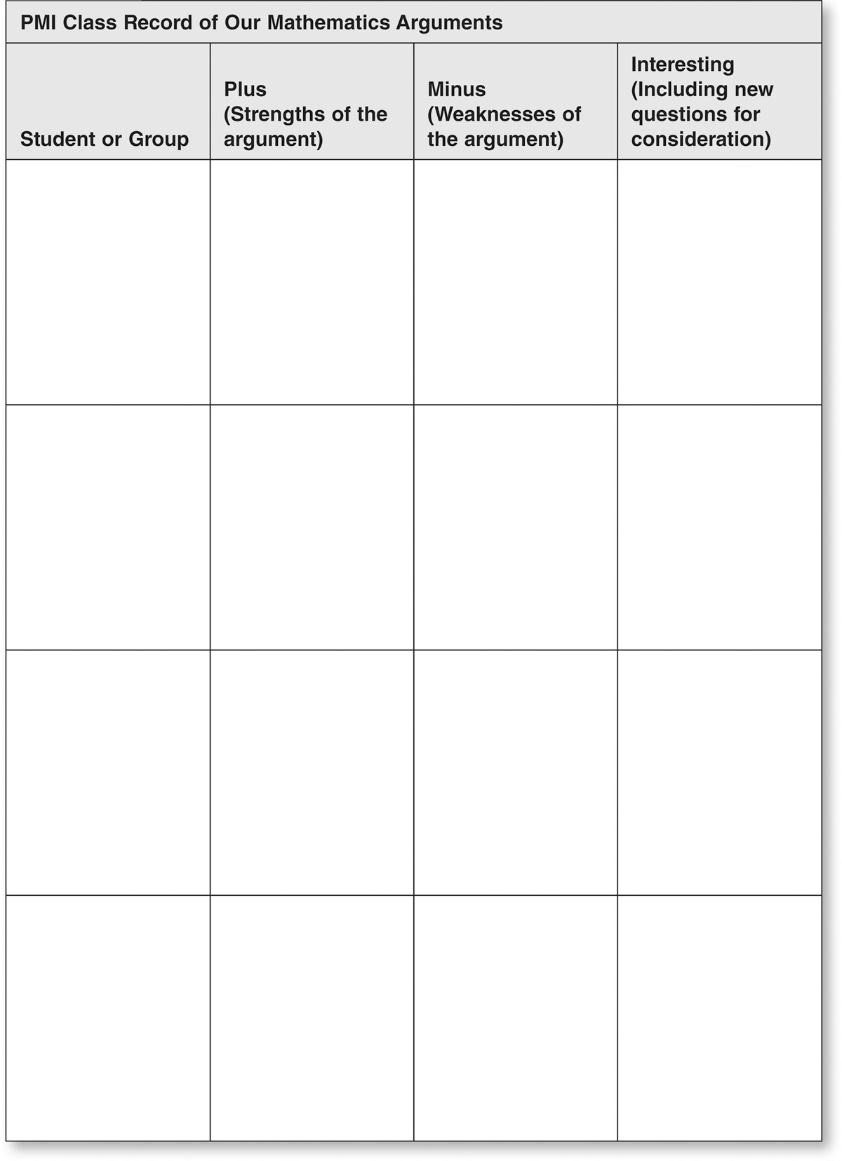 Quadrants Labeled Math 84 Blank Coordinate Plane Pdfs