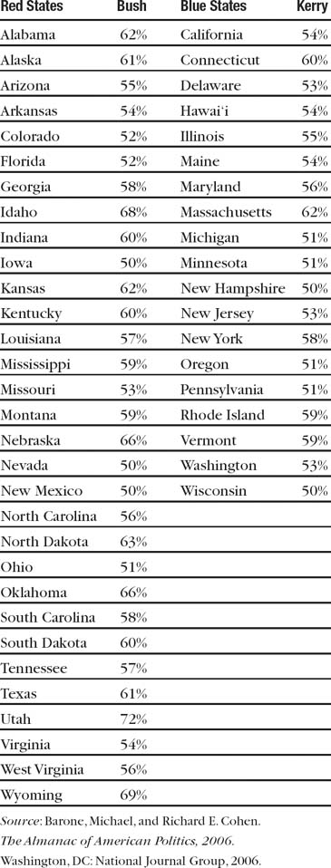 CQ Press Books - Political Encyclopedia of U.S. States and Regions ...