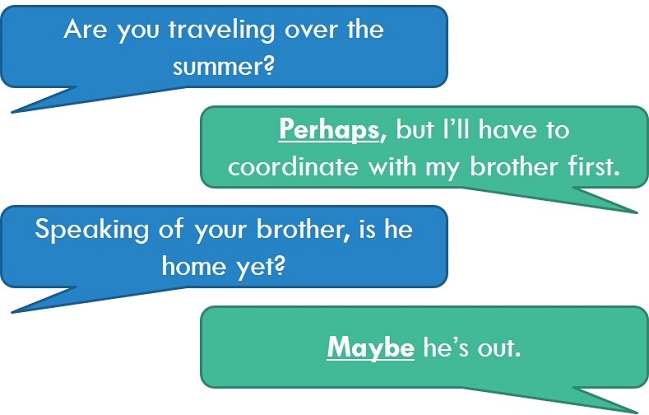 Student Success - Using Careful Language to Make One’s Claims