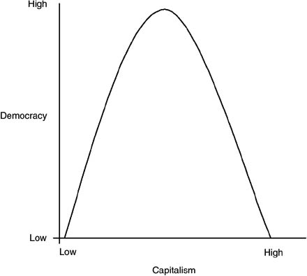 Sage Reference - The SAGE Encyclopedia of Social Science Research ...