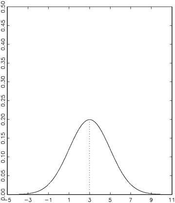 Sage Reference - The SAGE Encyclopedia of Social Science Research ...