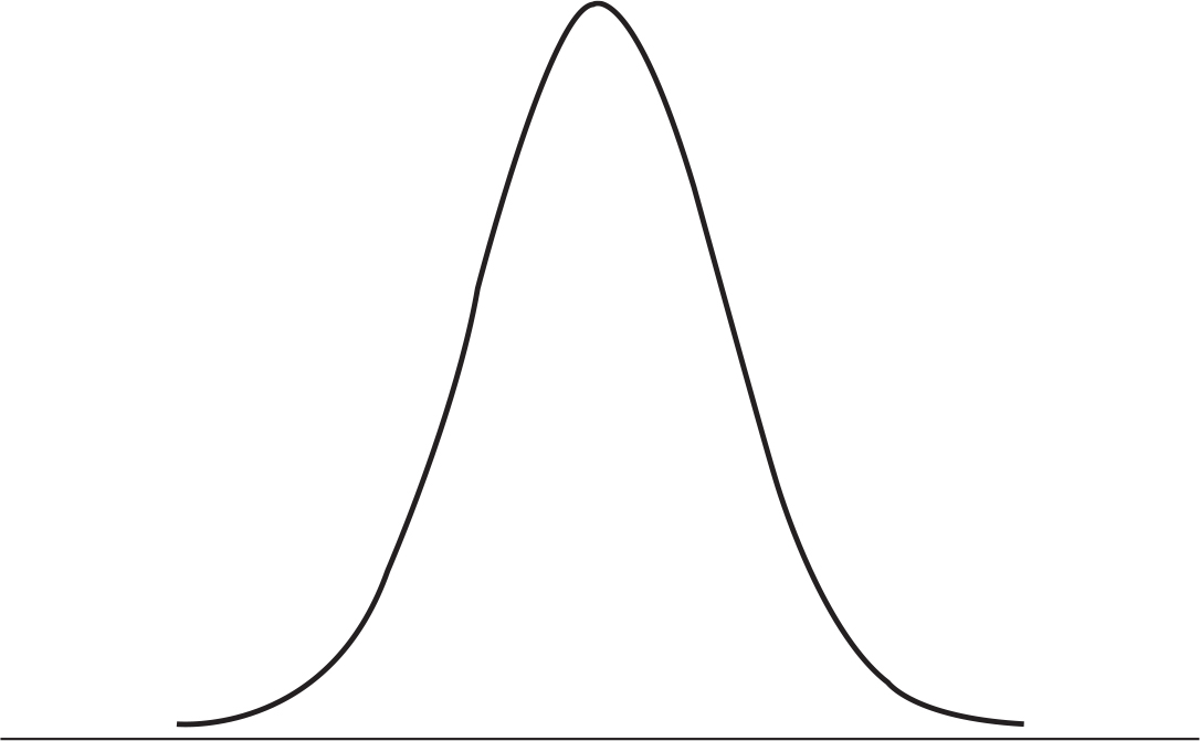 Sage Reference - The SAGE Encyclopedia of Research Design - Normal ...