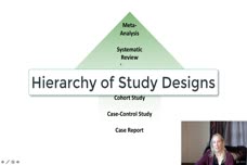 Sage Research Methods Video: Medicine and Health - The Methods ...