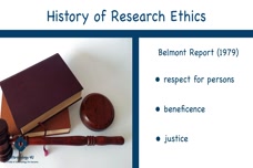Sage Research Methods Video: Research Ethics and Integrity - History of ...