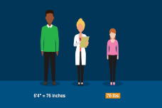 Sage Research Methods Video: Market Research - Normal Distributions