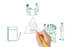 Sage Research Methods Video: Market Research - What is Methodological ...