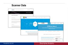 Sage Research Methods Video: Market Research - Descriptive Analytics: Passive Data Collection