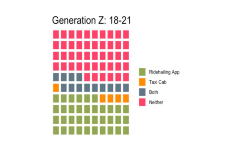 Sage Research Methods: Data Visualization - An Introduction to the ...