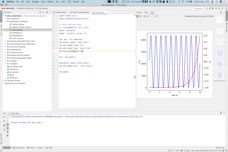 Sage Research Methods: Data Visualization - Twin Axis