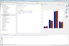 Sage Research Methods: Data Visualization - Multiple Barcharts
