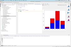 Sage Research Methods: Data Visualization - Stacked Barcharts