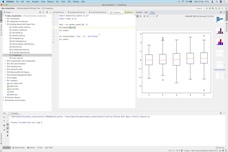 Sage Research Methods: Data Visualization - Boxplot