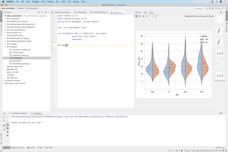 Sage Research Methods: Data Visualization - Violin Plot