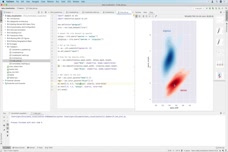 Sage Research Methods: Data Visualization - Kernel Density Estimation ...