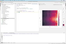 Sage Research Methods: Data Visualization - 2D Histograms