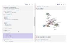 Sage Research Methods: Data Visualization - Introduction to Network ...