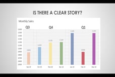 Sage Research Methods: Data Visualization - What Makes for Effective ...