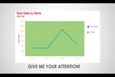 Sage Research Methods: Data Visualization - Visual Perception: Hierarchy