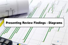 Sage Research Methods Video: Qualitative and Mixed Methods - Diagrams ...