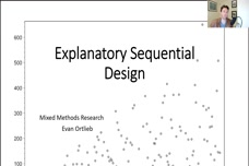 Sage Research Methods Video: Qualitative and Mixed Methods - Explanatory Sequential Design ...