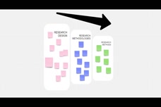 Sage Research Methods Video: Qualitative and Mixed Methods ...