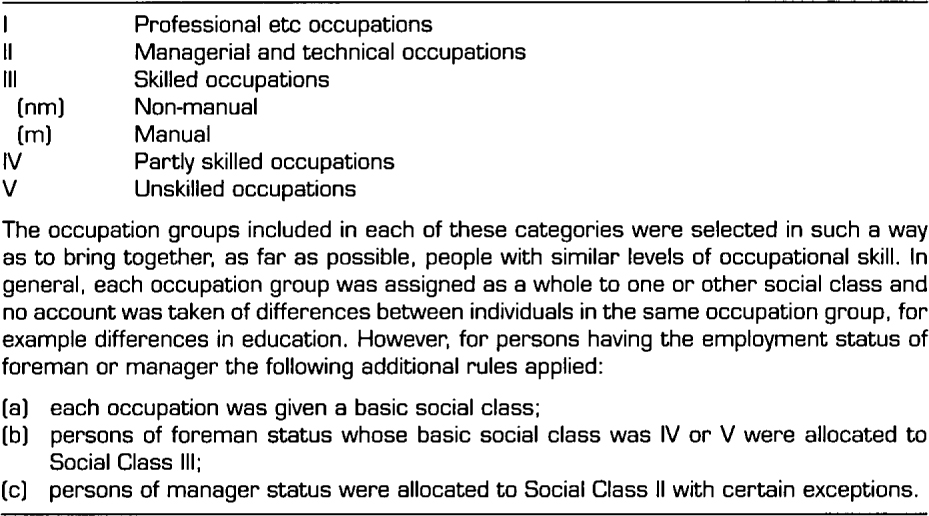 Sage Research Methods - A Researcher's Guide to the National Statistics ...