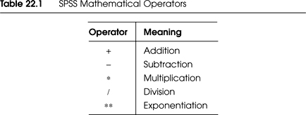 Sage Research Methods - An Intermediate Guide to SPSS Programming ...