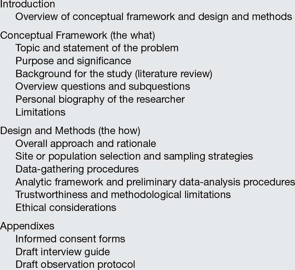 Qualitative Research Proposal Steps Of Research Proposal | PDF