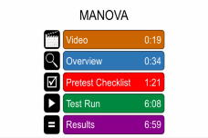 Sage Research Methods Video - MANOVA