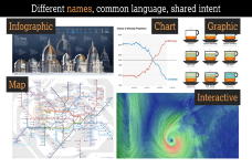 Sage Research Methods Video: Data Science, Big Data Analytics, and ...