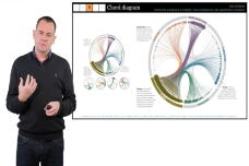 Sage Research Methods Video: Data Science, Big Data Analytics, and ...