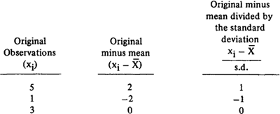 Sage Research Methods - Causal Modeling
