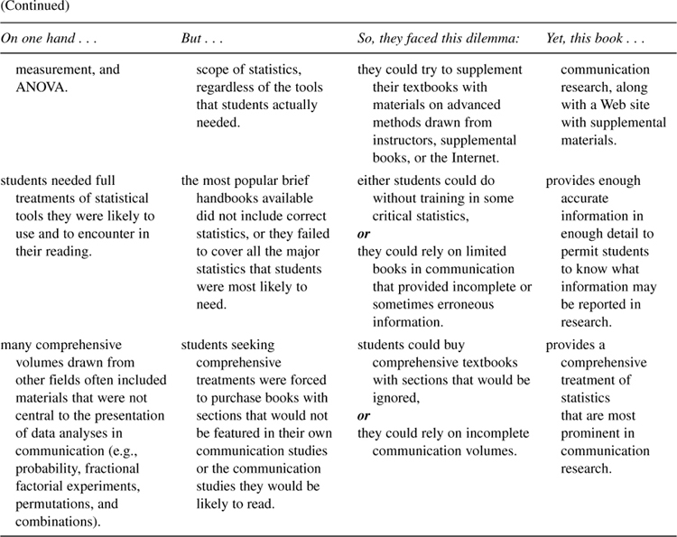 Sage Research Methods - Communication Research Statistics