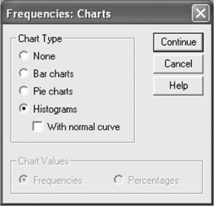 Sage Research Methods - Communication Research Statistics