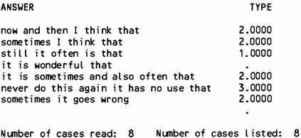 Sage Research Methods - Computer-assisted Text Analysis