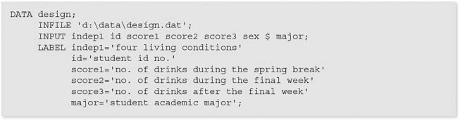 Sage Research Methods - Data Analysis Using SAS®