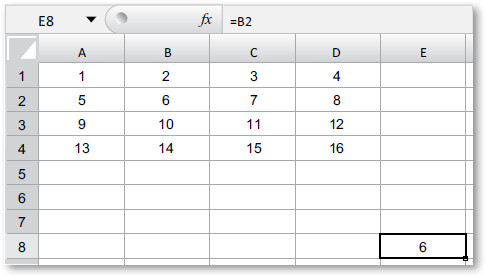Sage Research Methods - Data Visualization & Presentation With Microsoft Office