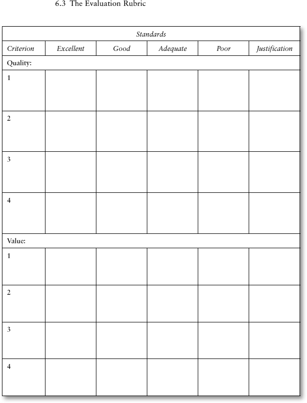 Sage Research Methods Developing Monitoring And Evaluation Frameworks