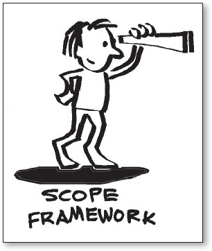 Sage Research Methods - Developing Monitoring and Evaluation Frameworks ...