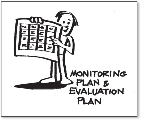 Sage Research Methods - Developing Monitoring and Evaluation Frameworks ...