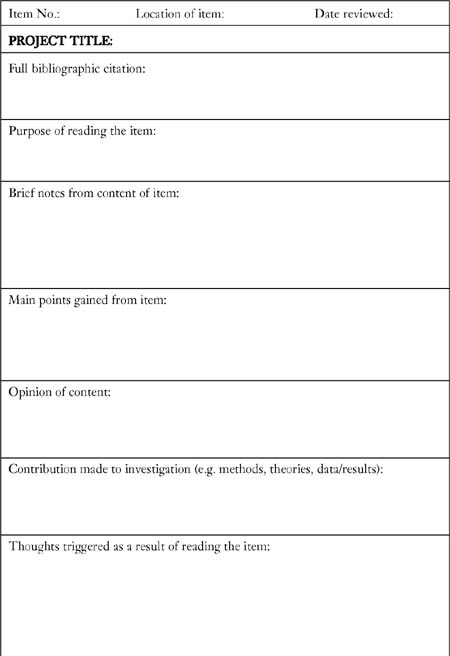 Sage Research Methods Doing Your Undergraduate Project