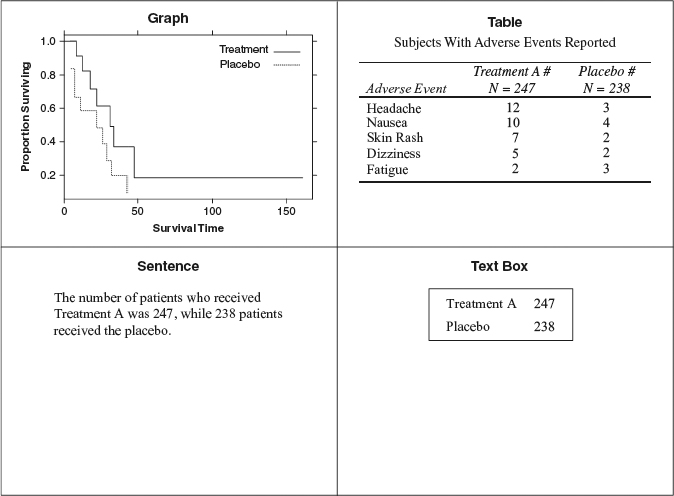 Sage Research Methods - Encyclopedia of Epidemiology - Graphical ...