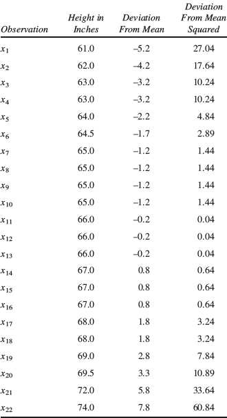 Sage Research Methods - Encyclopedia of Epidemiology - Measures of ...