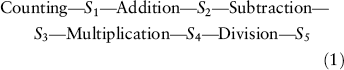 Sage Research Methods - Encyclopedia of Research Design - Guttman Scaling