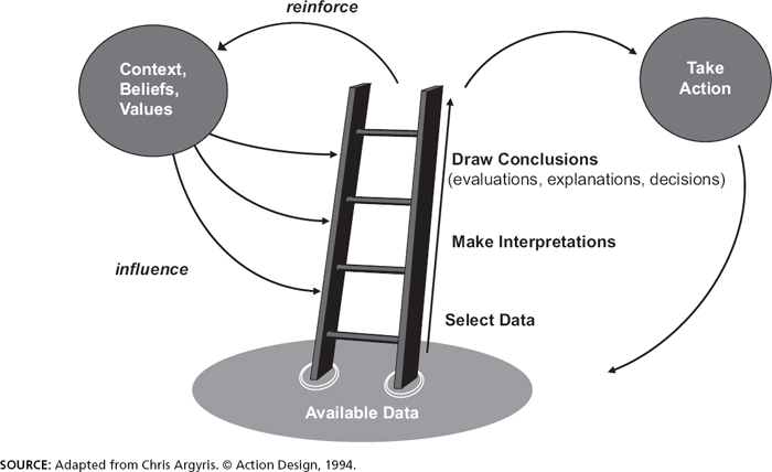 Sage Research Methods - The SAGE Encyclopedia of Action Research ...