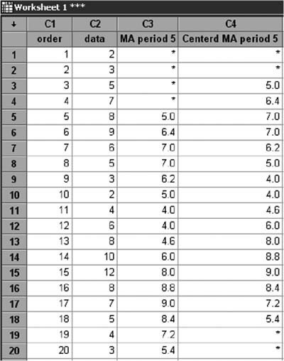 Sage Research Methods - Encyclopedia of Measurement and Statistics ...