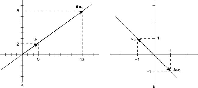 Sage Research Methods - Encyclopedia of Measurement and Statistics ...